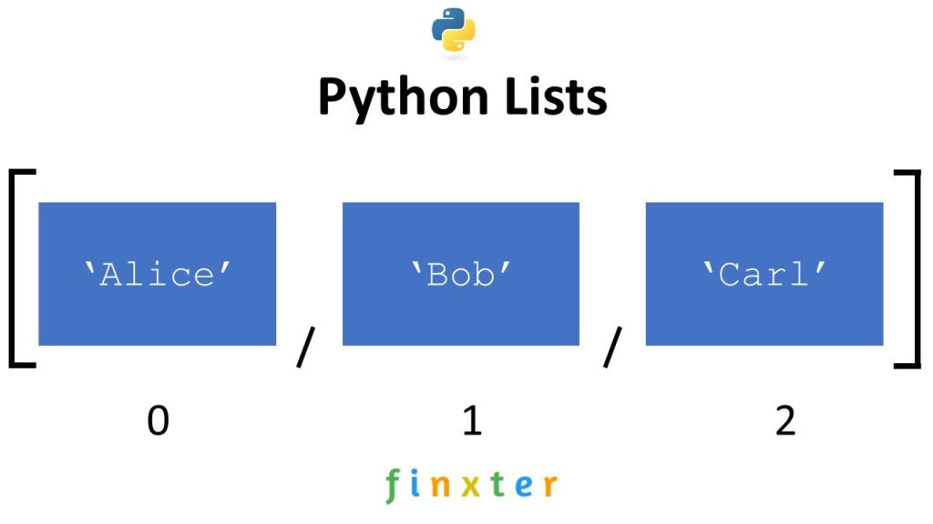 List Trong Python C c B c T o List Python Nhanh V Hi u Qu 